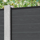 Classic Fence Panel - Dark Grey - for existing concrete posts – Charles ...